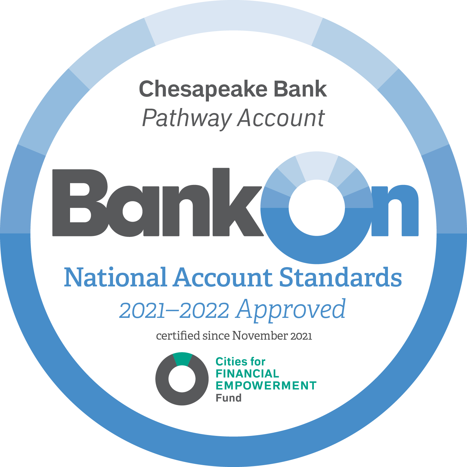 Personal Checking - Pathway Account | Chesapeake Bank